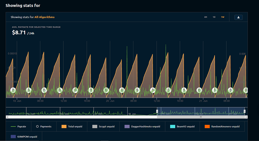 Nicehash os help - Mining Software - VoskCoinTalk Nicehash os help - Mining Software - VoskCoinTalk